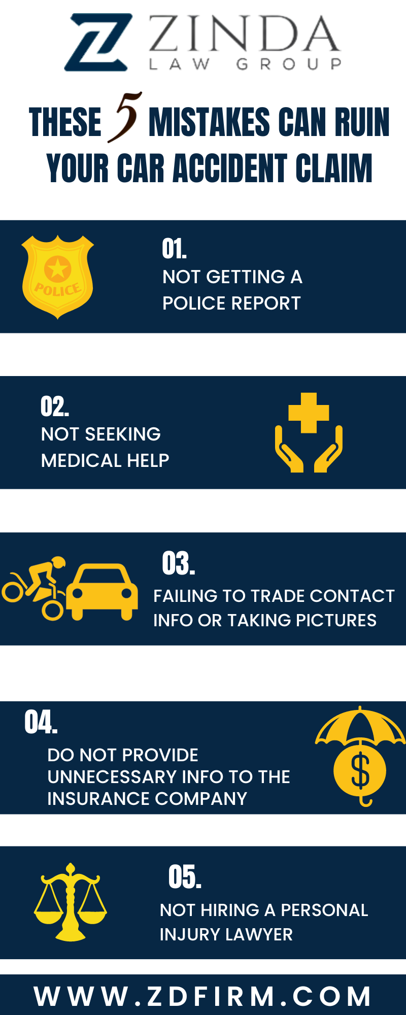 These 5 Mistakes Can Ruin Your Car Accident Claim Accelerate