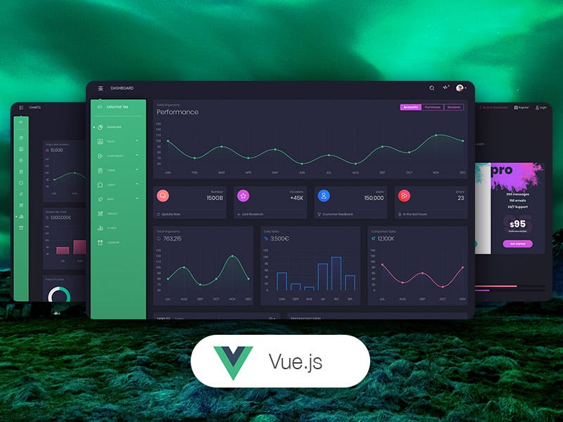 Coding Shells with VueJS SPA Development Experience | by Can Ata | May, 2023 | Medium
