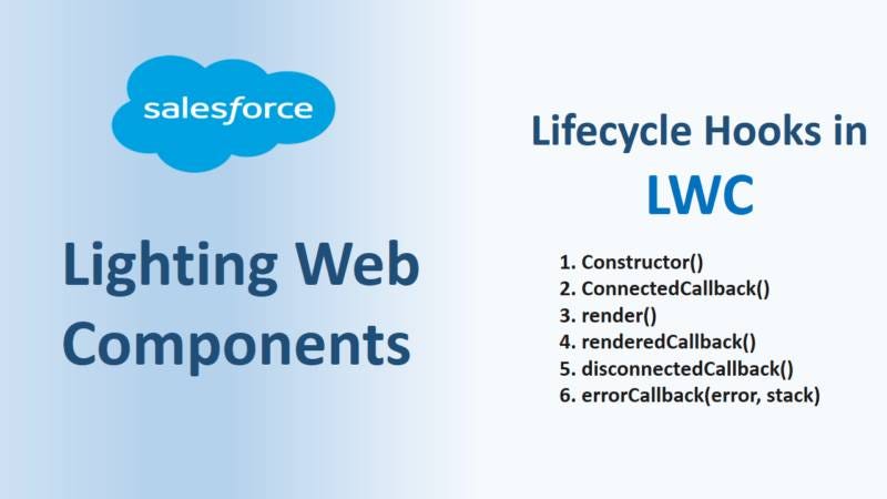LWC-Life Cycle Hooks. We all have heard this term when it… | by RAGHAV SAXENA | Medium