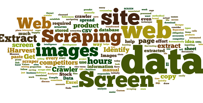 Web Scraping Com Python Usando Python Para Extrair Informações By