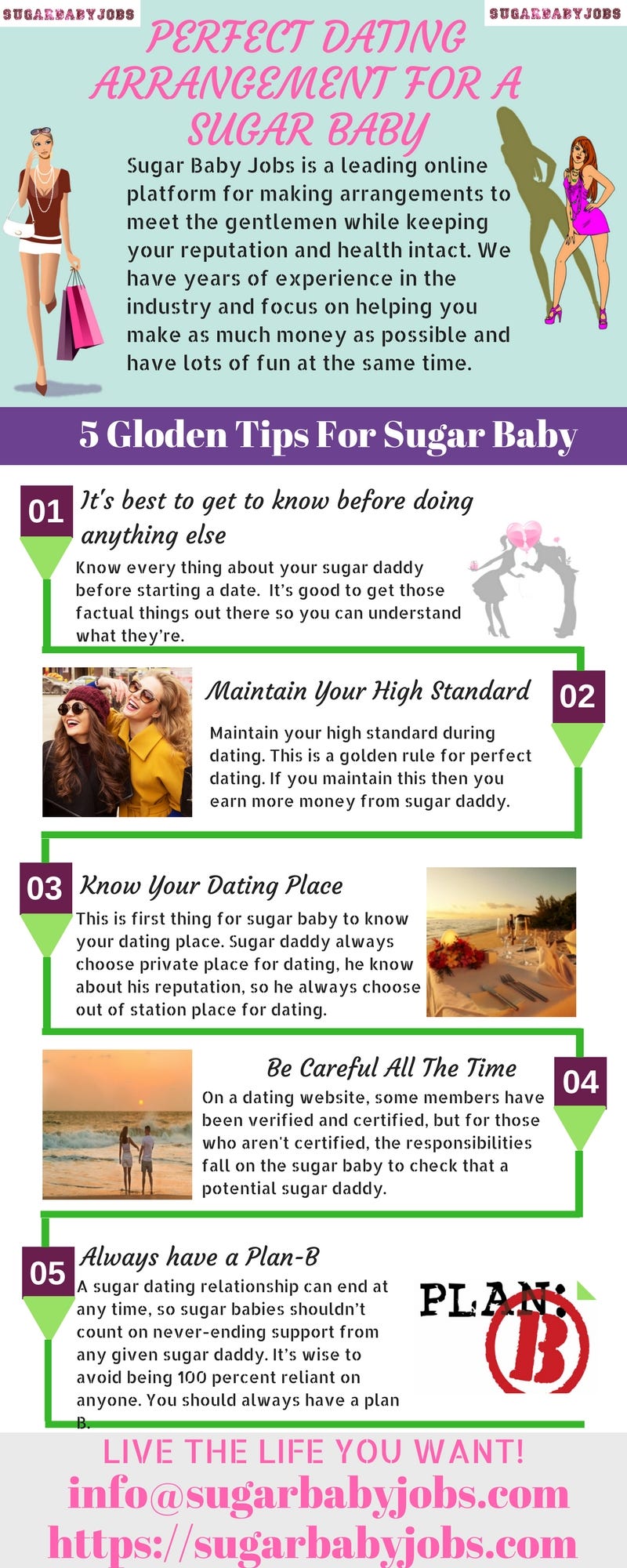 Perfect Dating Arrangement For a Sugar Baby | by Sugar Baby Jobs | Medium