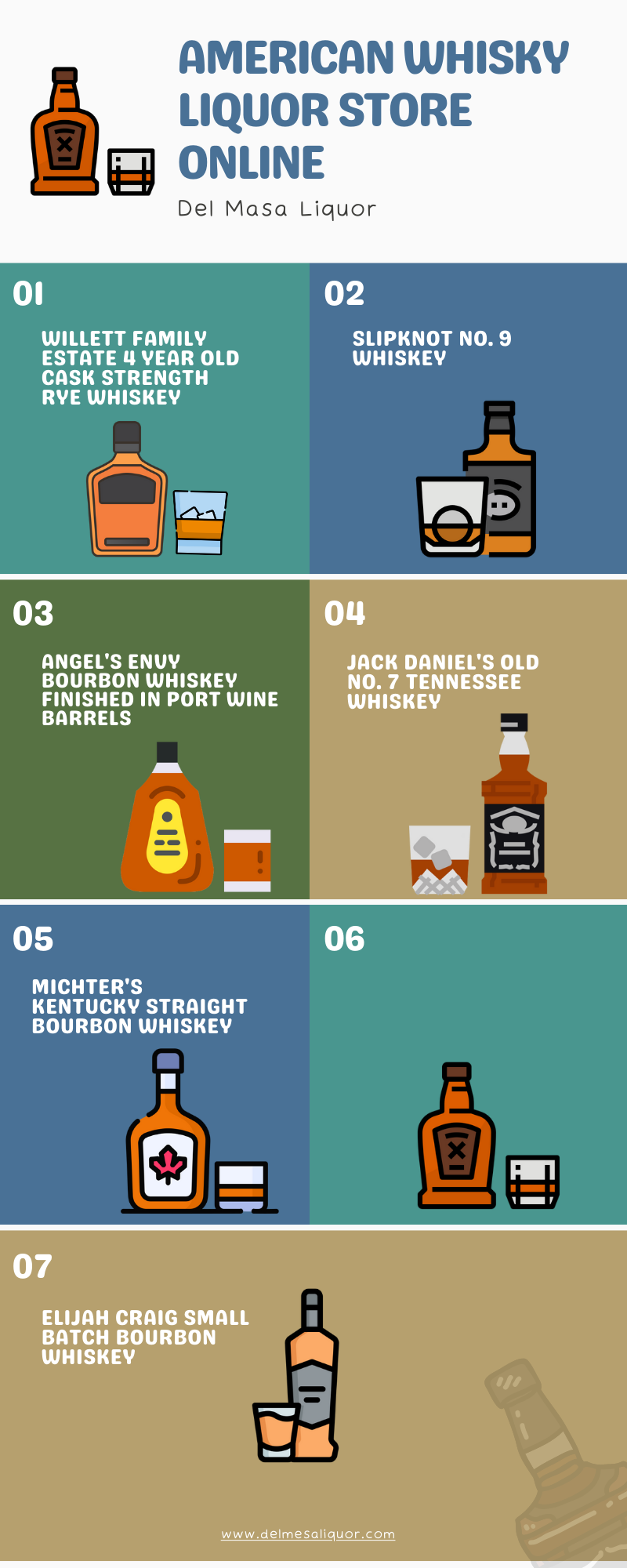 American Whisky Liquor Store Online | Whiskey Brands | Del Mesa Liquor ...