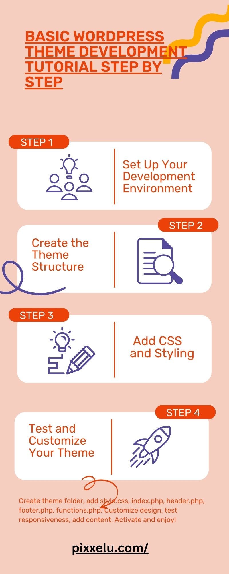 Basic WordPress Theme Development Tutorial Step By Step ... Basic WordPress Theme Development Tutorial Step By Step ...