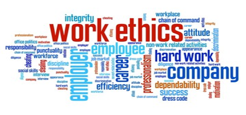 Work Ethic. “ Today I will do what others won’t, so… | by Peter H ...
