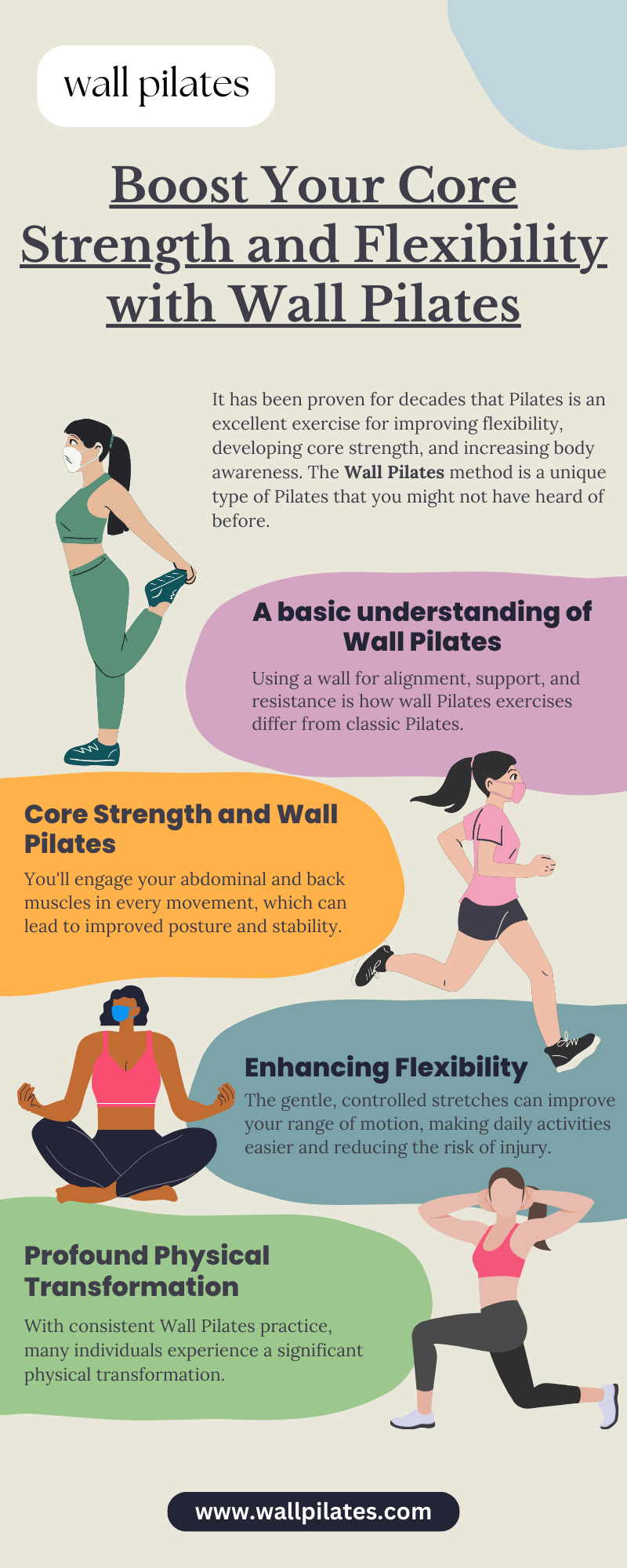 Boost Your Core Strength and Flexibility with Wall Pilates - Wall ...