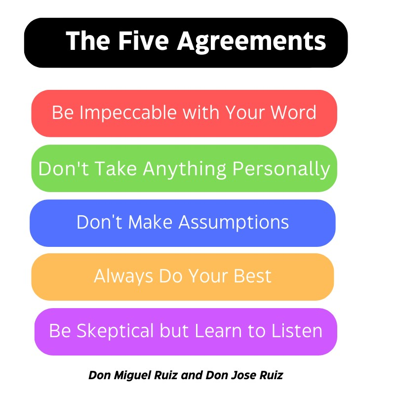 Living the Five Agreements: Utilising Toltec Wisdom for Personal ...