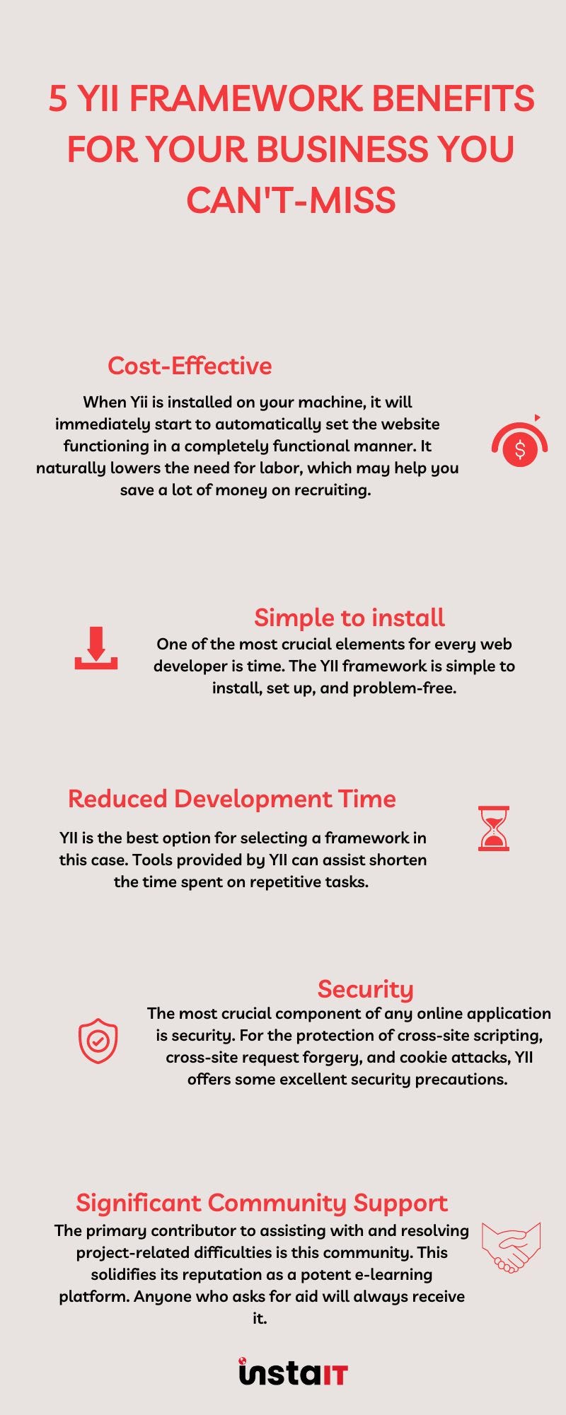 YII Framework Benefits- For Your Business - InstaIT Technologies - Medium