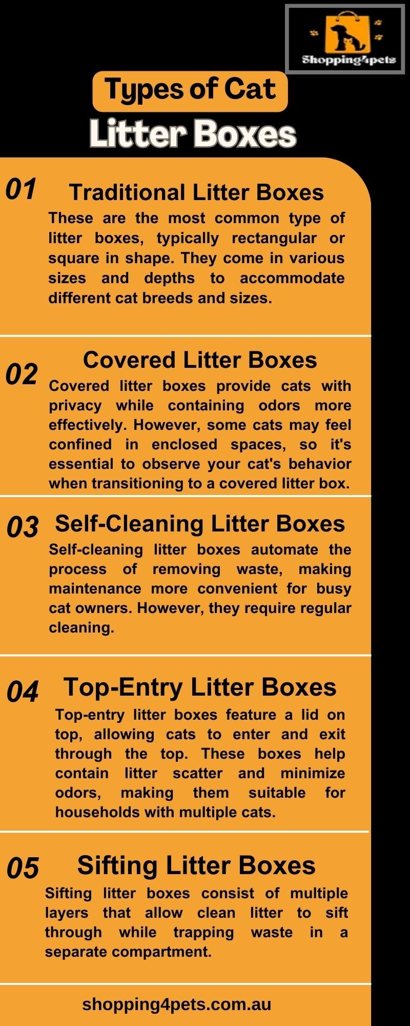 Types of Cat Litter Boxes - Matthewslillie - Medium