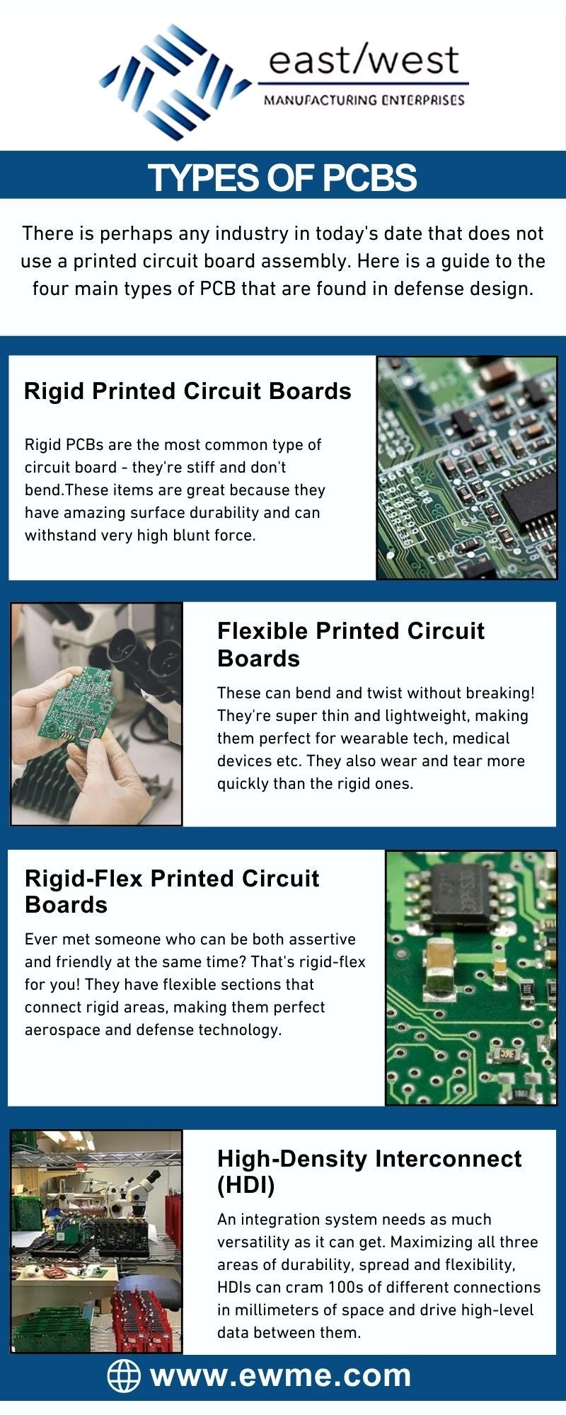 Types of Printed Circuit Assembly Services - East/West Manufacturing ...
