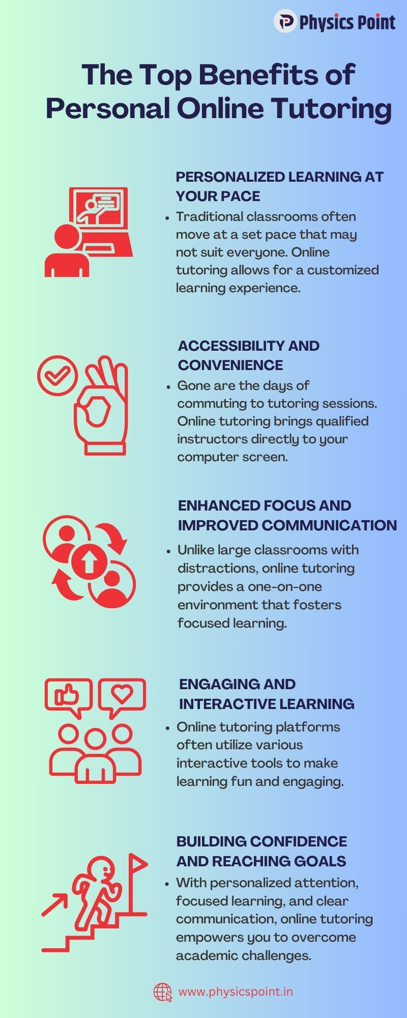 The Top Benefits of Personal Online Tutoring - Physics Point - Medium