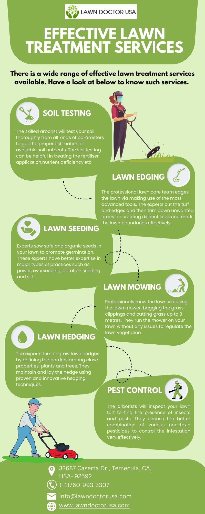 Effective lawn treatment services - Ericedukes - Medium