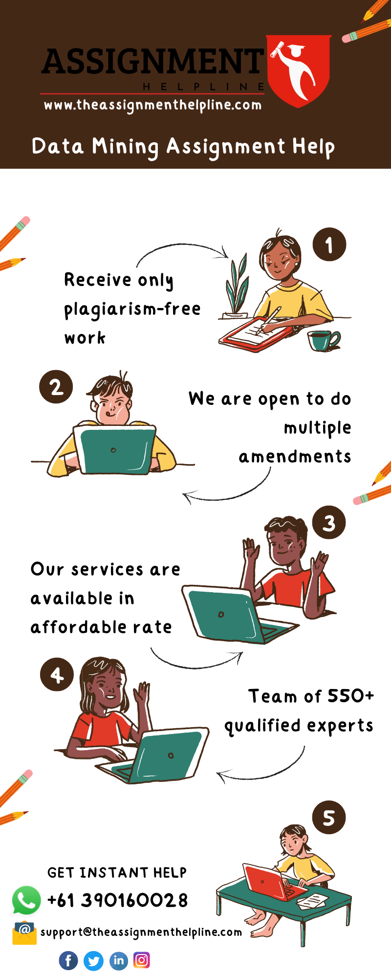 Data Mining Assignment Help - Jane Wilson - Medium