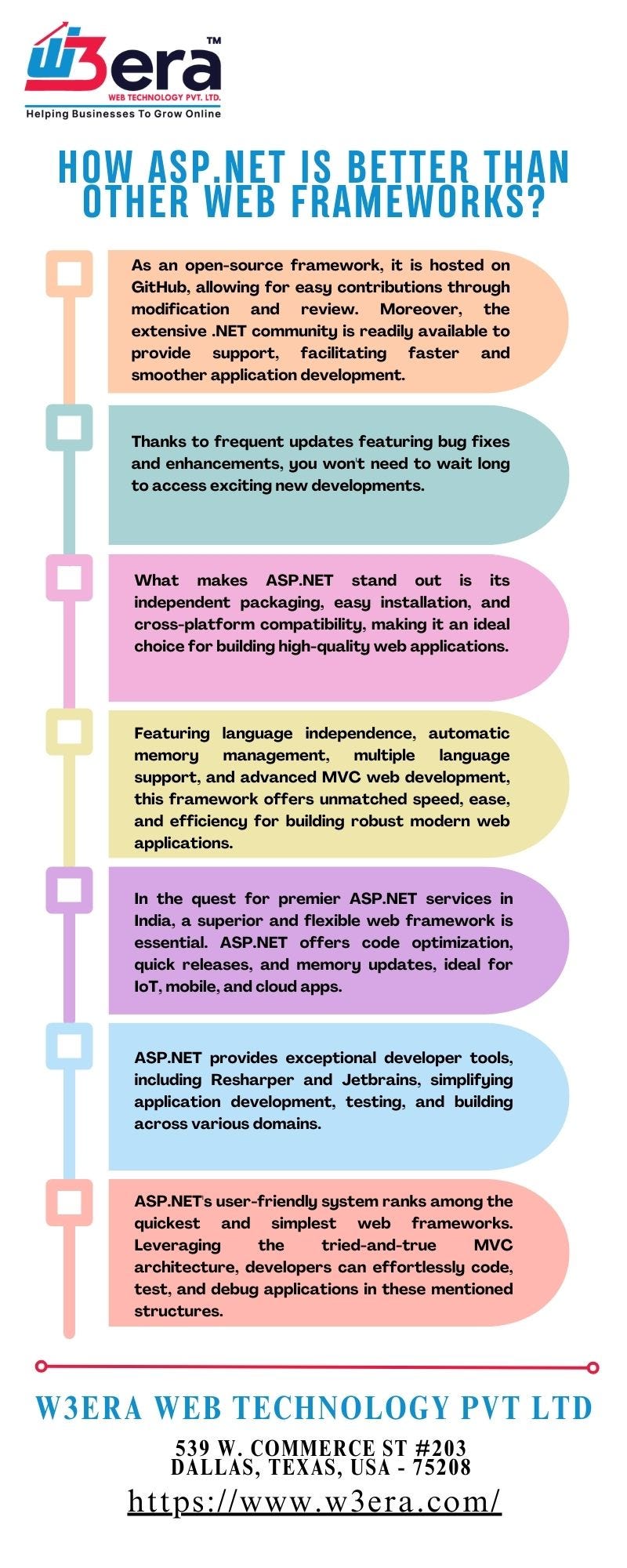 Boost Your Business with ASP.Net Development Services - W3era Web ... Boost Your Business with ASP.Net Development Services - W3era Web ...