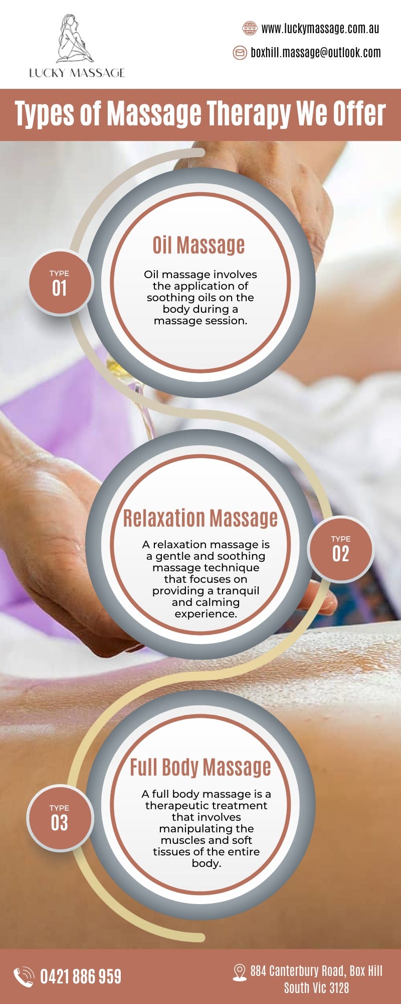 What Are The Different Types Of Massage Therapy Lucky Massage Medium