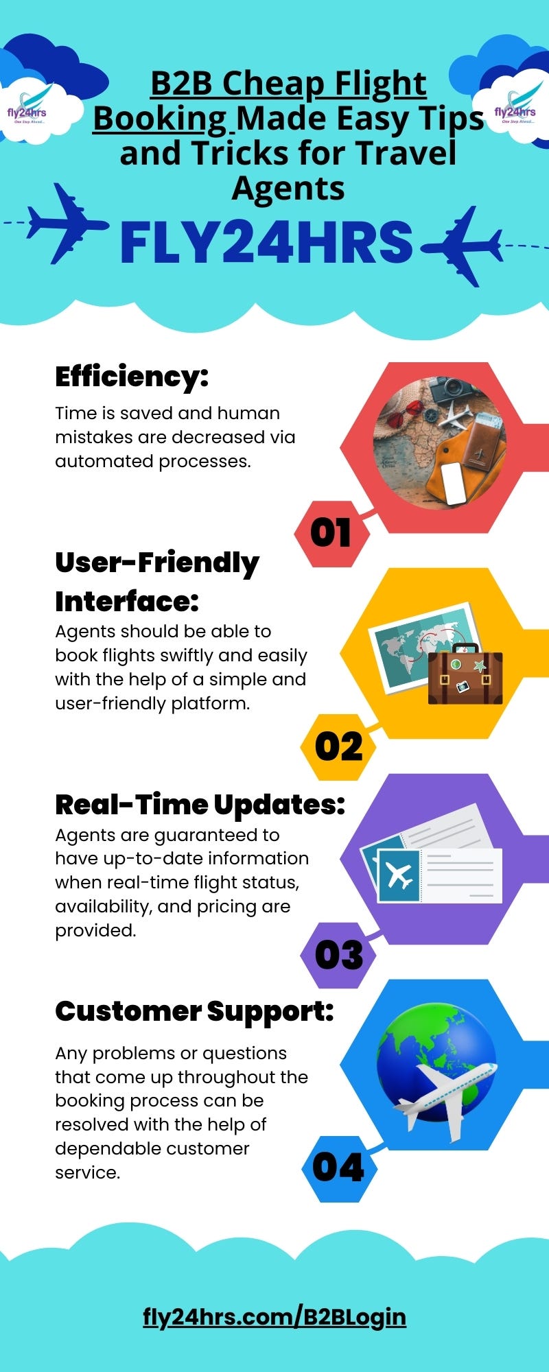 B2B Cheap Flight Booking Made Easy Tips and Tricks for Travel Agents ...