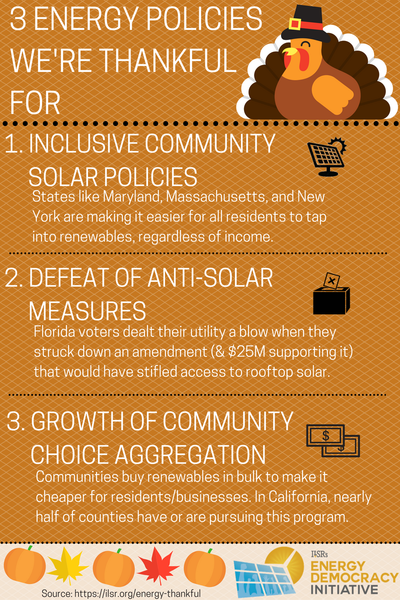 Amid Murky Energy Outlook, Some Reasons To Be Thankful [Infographic ...
