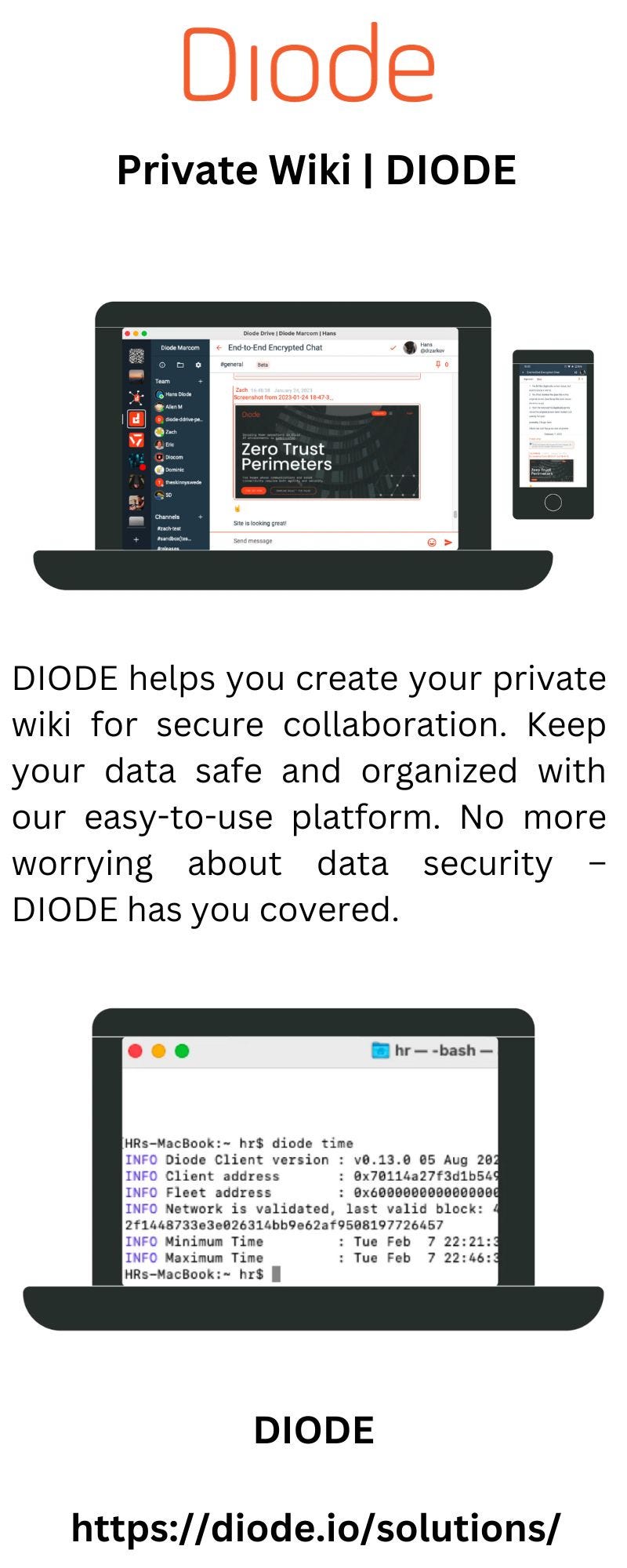 Private Wiki | DIODE - dio de - Medium