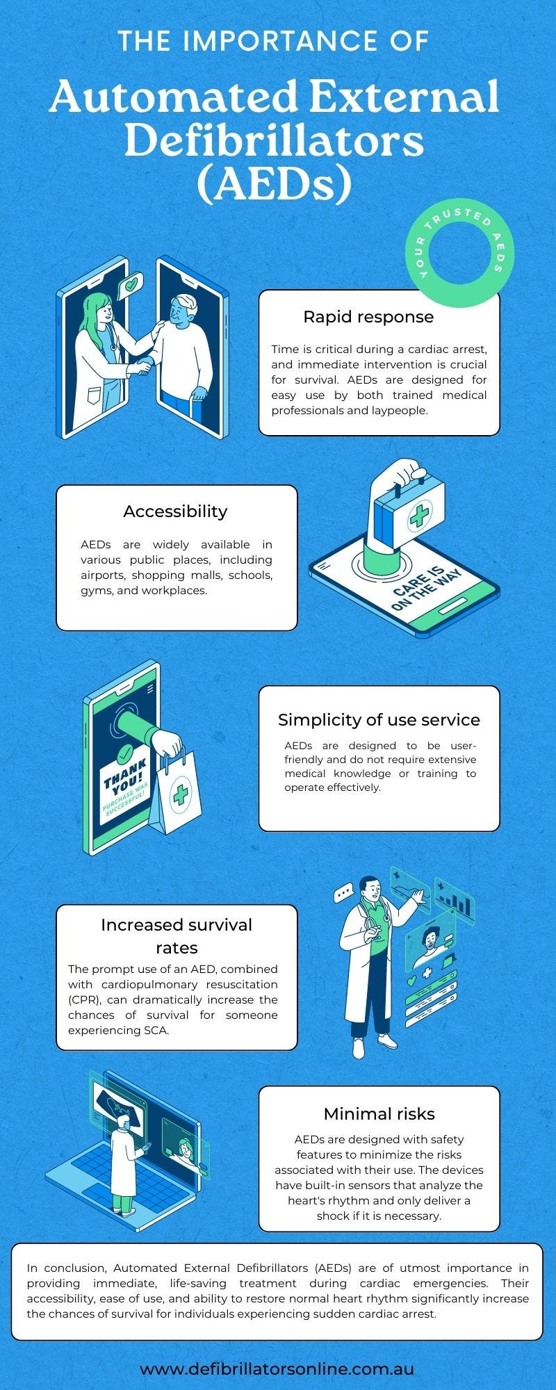 The Importance of Automated External Defibrillators (AEDs) - DefibrillatorsOnline - Medium