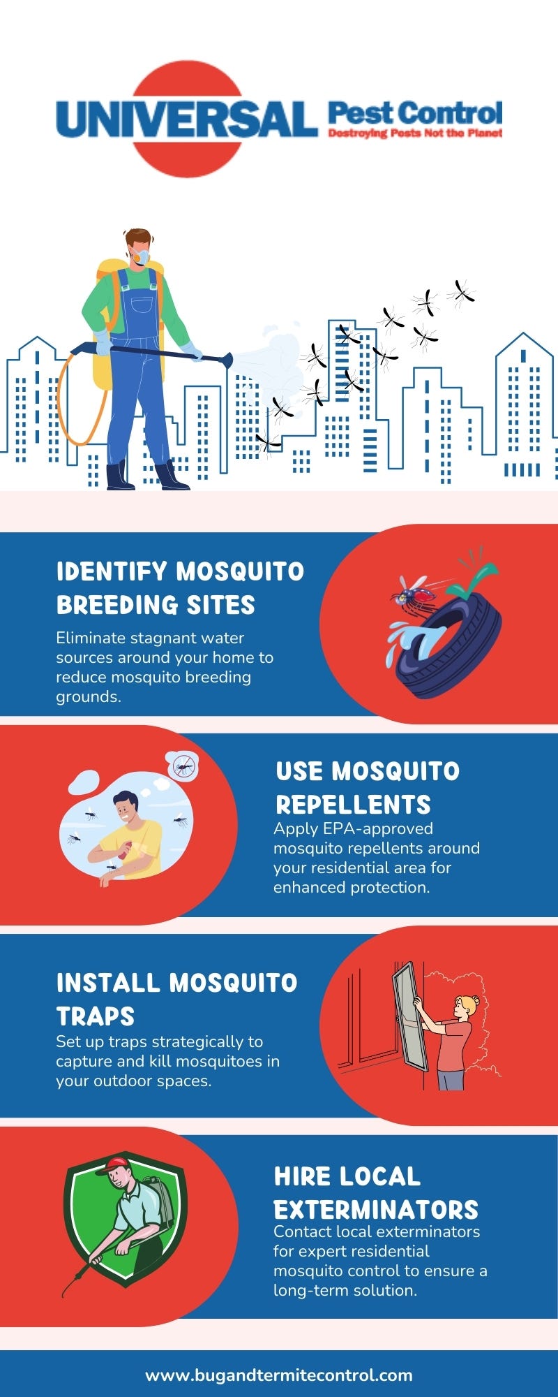 Effective Residential Mosquito Control Solutions | Florida - Mark ...