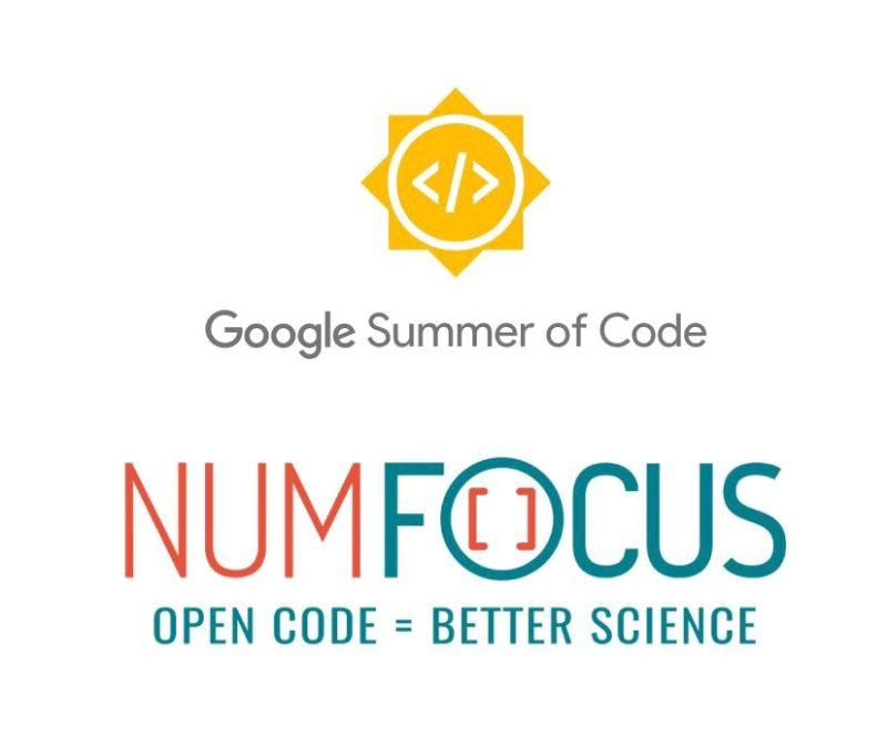 GSoC'24 with aeon @NumFOCUS | Medium