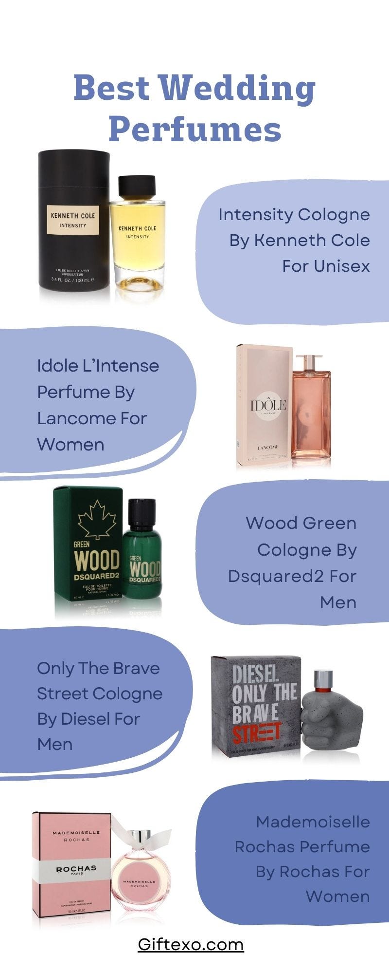 Best Wedding Perfumes - Wood Green Cologne By Dsquared2 For Men - Medium