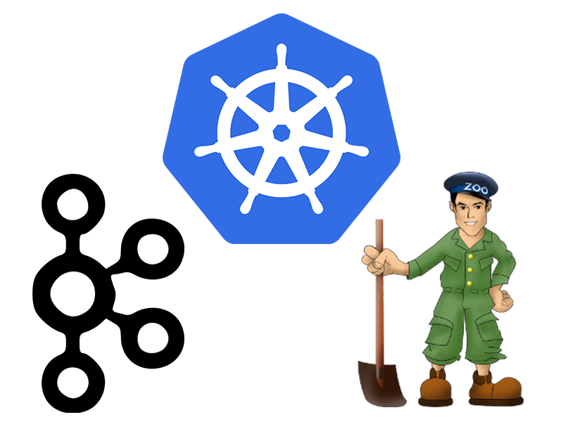 How to Deploy Apache Kafka Cluster & ZooKeeper in Kubernetes. | by ...