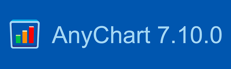 AnyChart JS/HTML5 Framework 7.10.0 Released: TreeMap, Themes, 10 Stock Series… | by Andrey ...