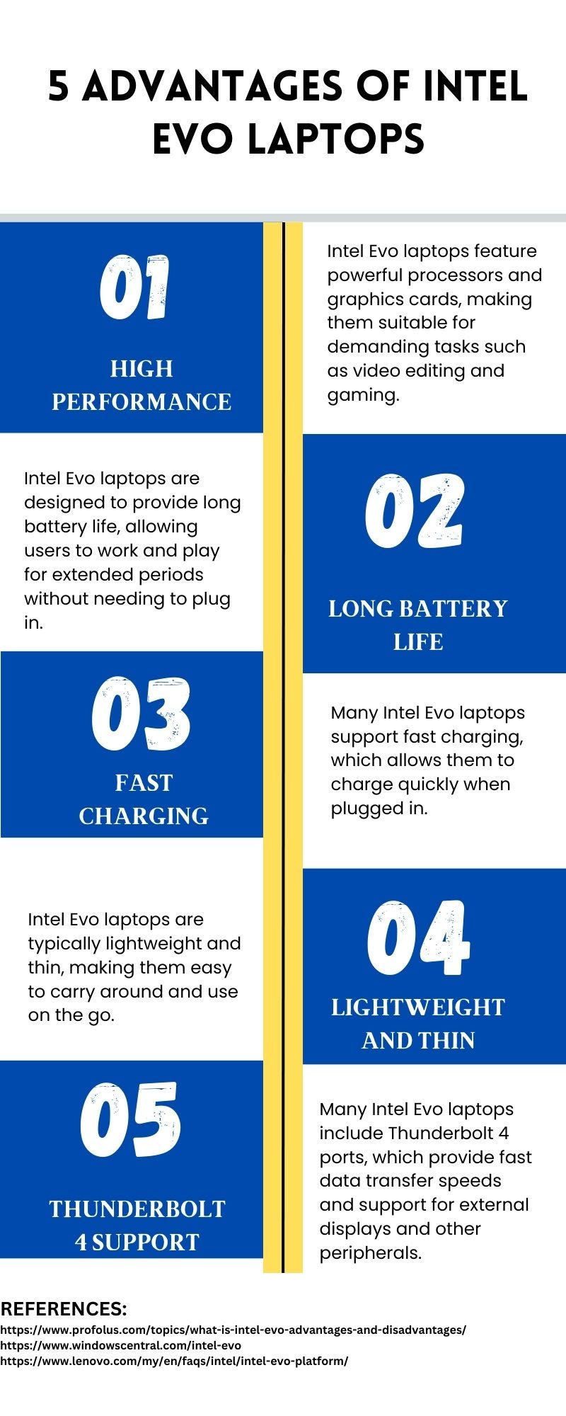 Advantages Of Intel Evo Laptops Georgeandersons Medium Advantages Of Intel Evo Laptops Georgeandersons Medium