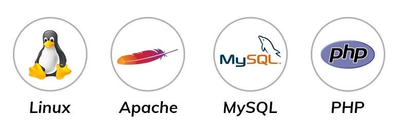 How to setup LAMP stack (Linux, Apache HTTP Sever, MySQL and PHP) on ...