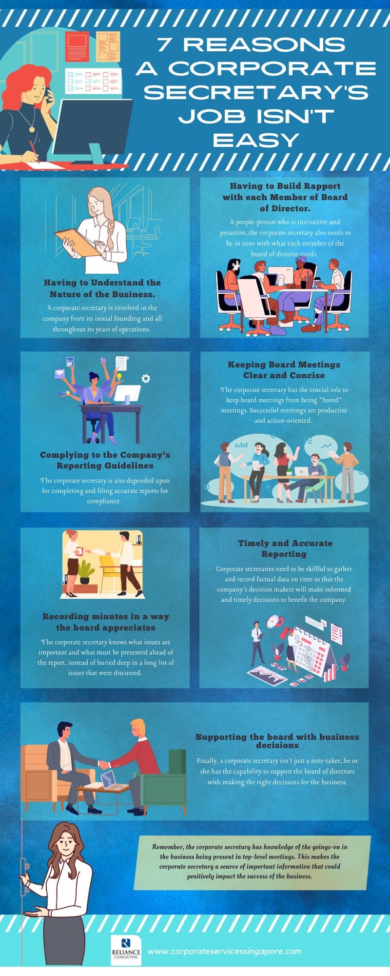 7 Reasons a Corporate Secretary’s Job Isn’t Easy - Hans Teo - Medium