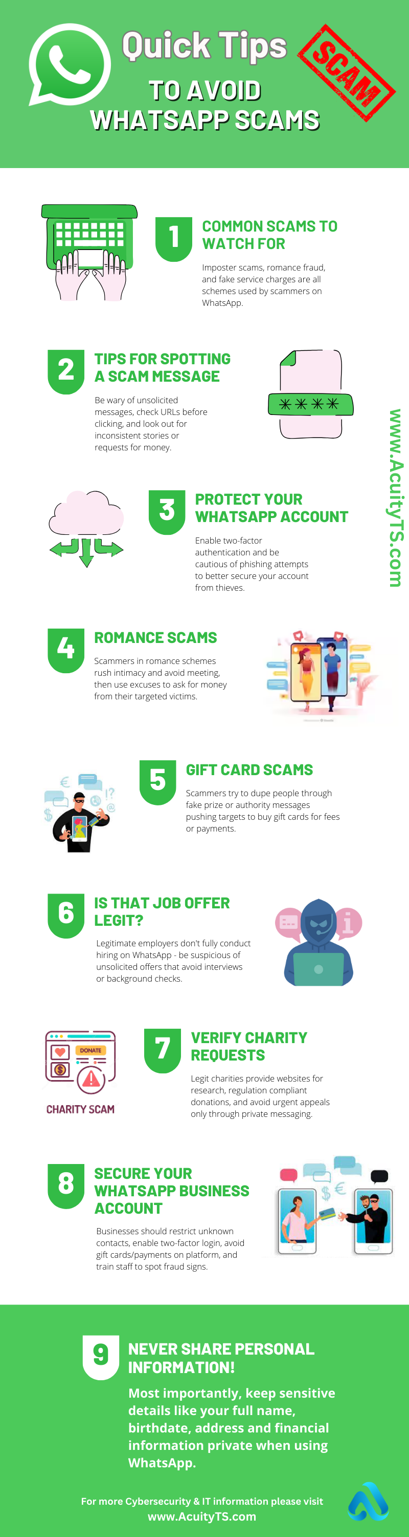 Infographic: Tips to Protect Yourself from WhatsApp Scams | by Charley Ross | Medium