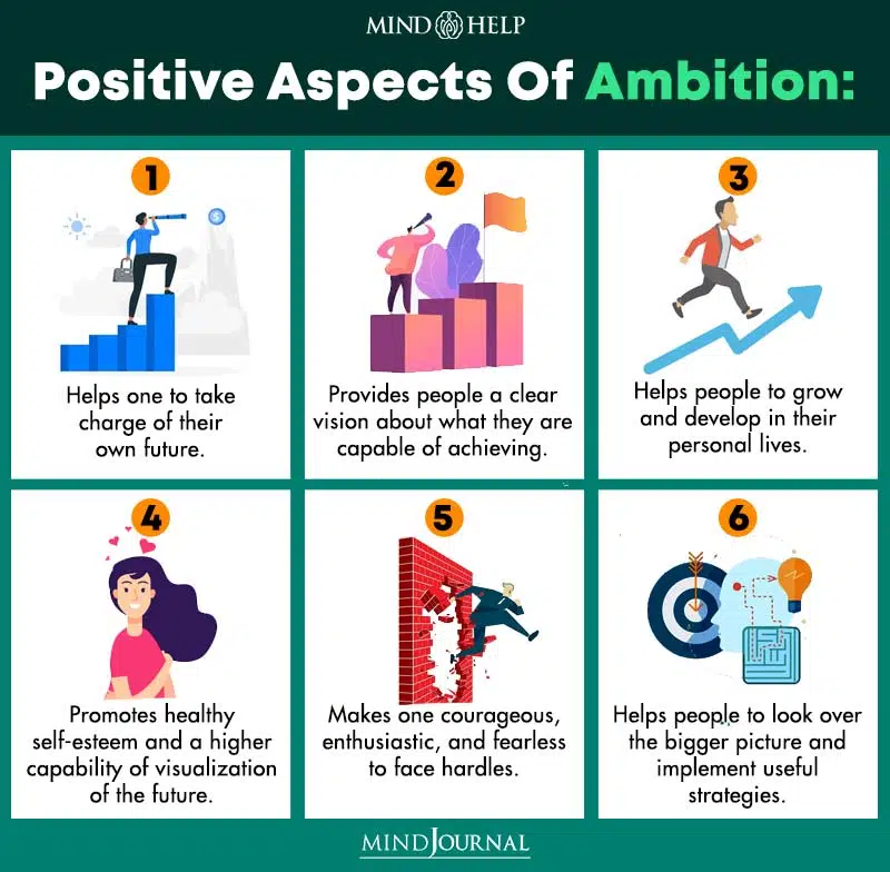 Ambition - Mind Help - Medium