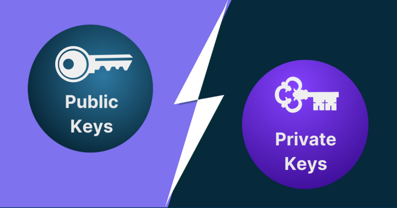 Private Key Encryption: A Detailed Explanation，Bitget Wallet | by Ayana ...