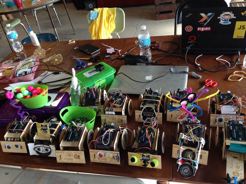 10 Javascript IoT Libraries To Use In Your Next Project | by Jonathan ...