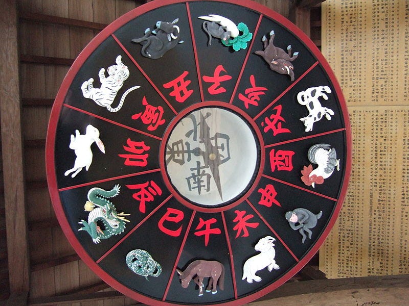 Chinese Astrology Wheel. Chinese Astrology is a fascinating… | by ...
