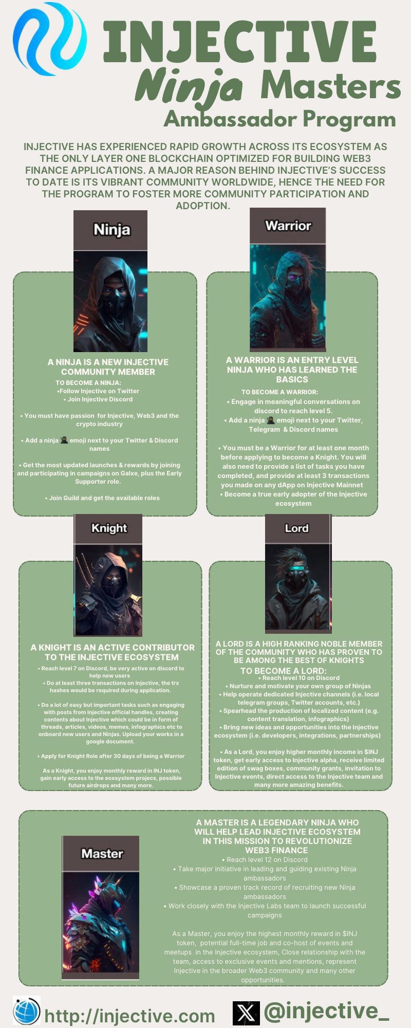 Injective Ninja Ambassador Program is the Biggest in Crypto Currently ...