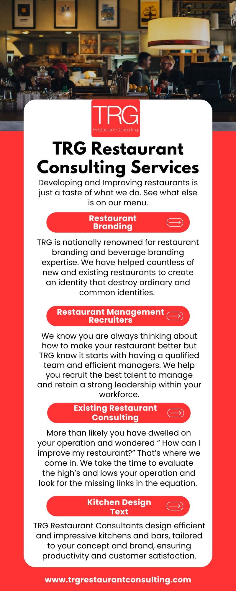 Restaurant & Hospitality Management Consulting Services - TRG ...