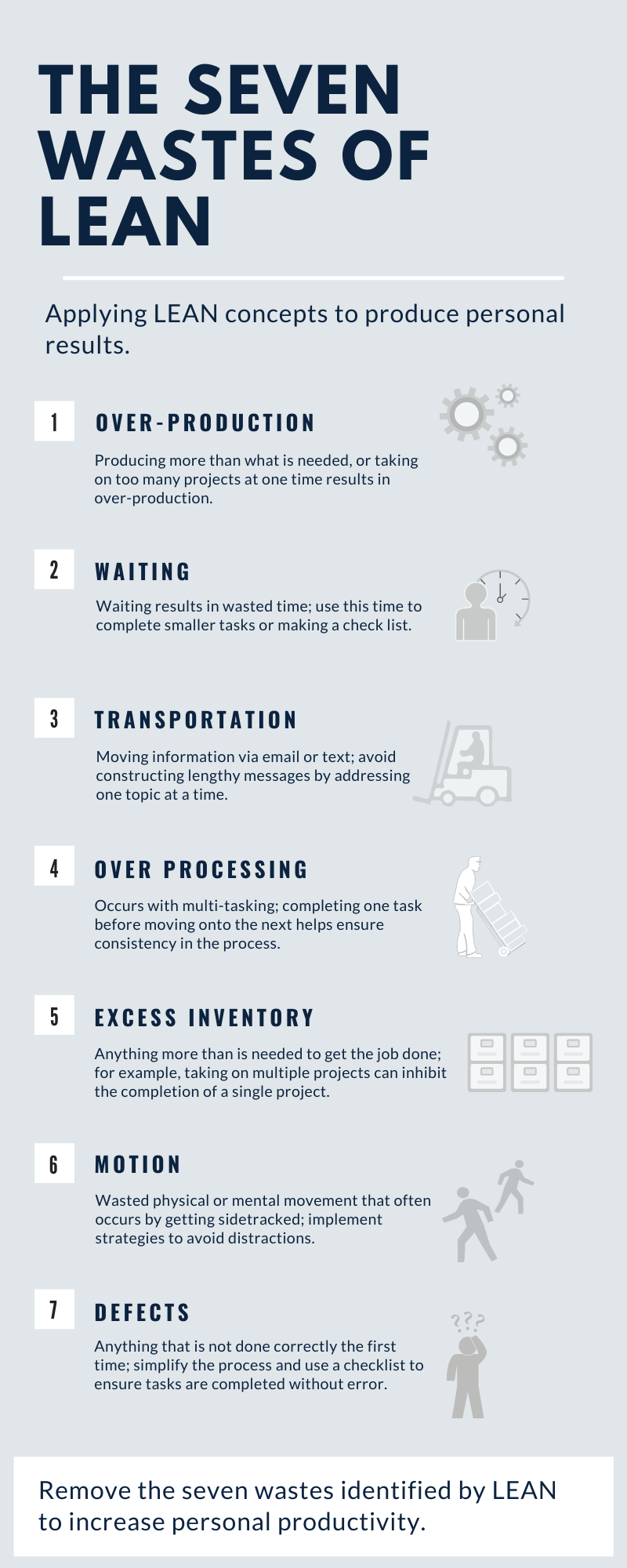 EagleCast Webinar Series offers a new look at LEAN: Applying LEAN ...