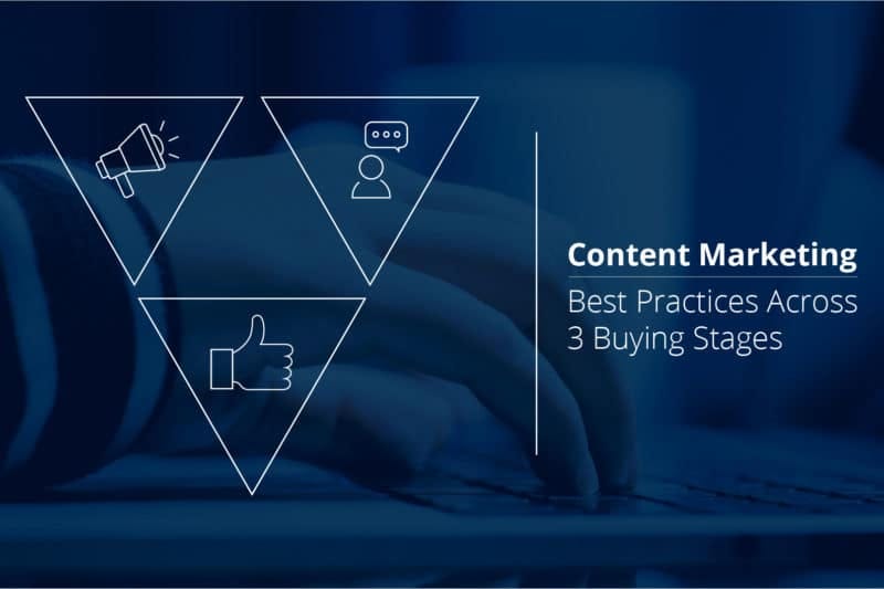 Content Marketing Best Practices Across 3 Buying Stages | by Ondot ...