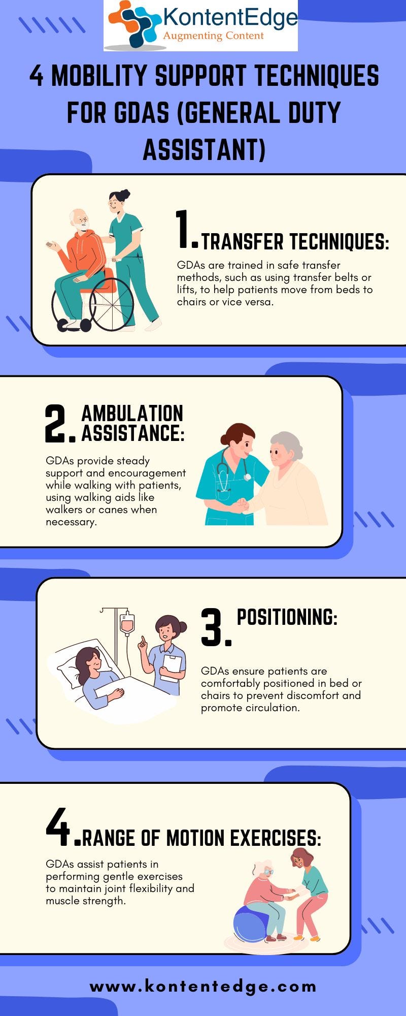 4 Mobility Support Techniques for GDAs (General Duty Assistant) | by ...