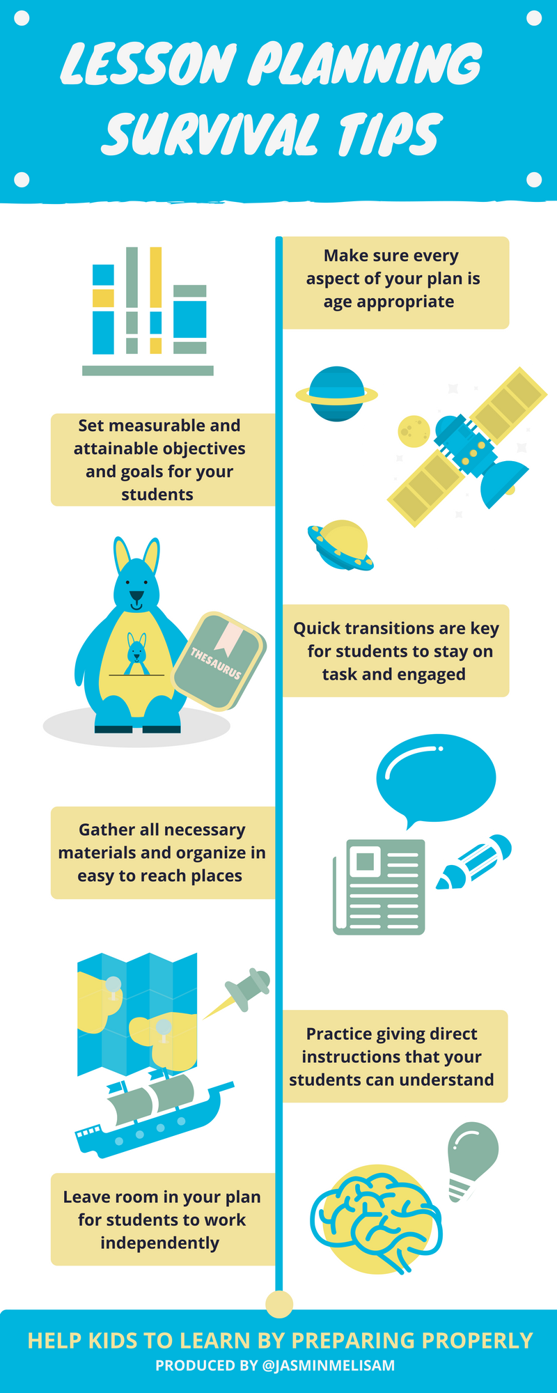 Lesson Planning Survival Tips. I created this infographic on preparing ...