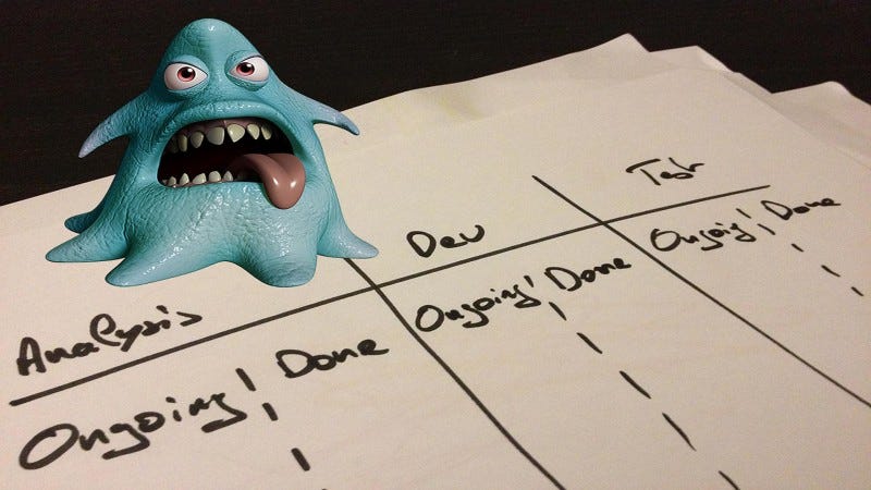 Kanban — Whaa, I released a Monster! — 10 Recommendations | by Michael ...