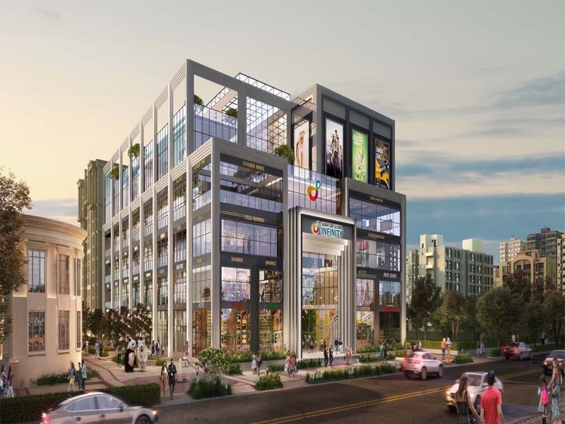 Signature Global Infinity Mall: The Epitome of Opportunities in Sohna ...