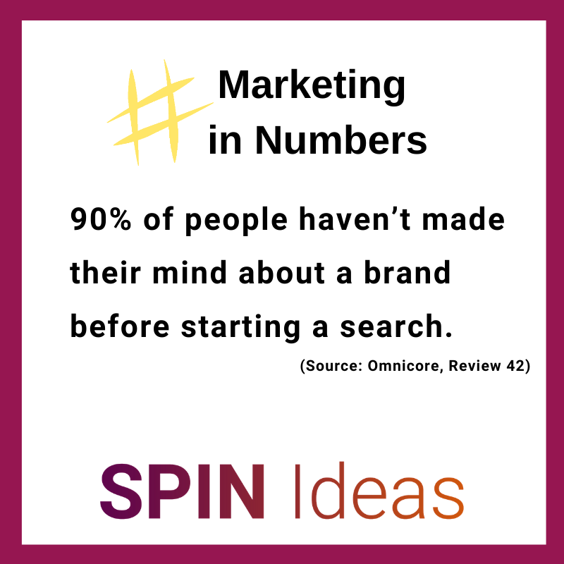 Marketing in Numbers Digest #1 - SPIN Ideas - Medium