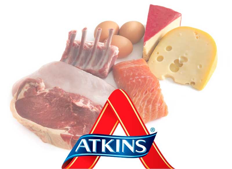 My Argumentative Essay on the Atkins Diet | by Jessica Rafol | Medium