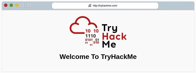 Day 2: A Deep Dive into the Try Hack Me Welcome Lab — Your First Hands ...