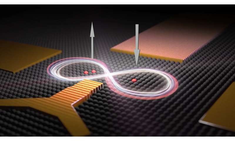 Quantum Light-Matter Interaction For Solar Energy | by Informative ...