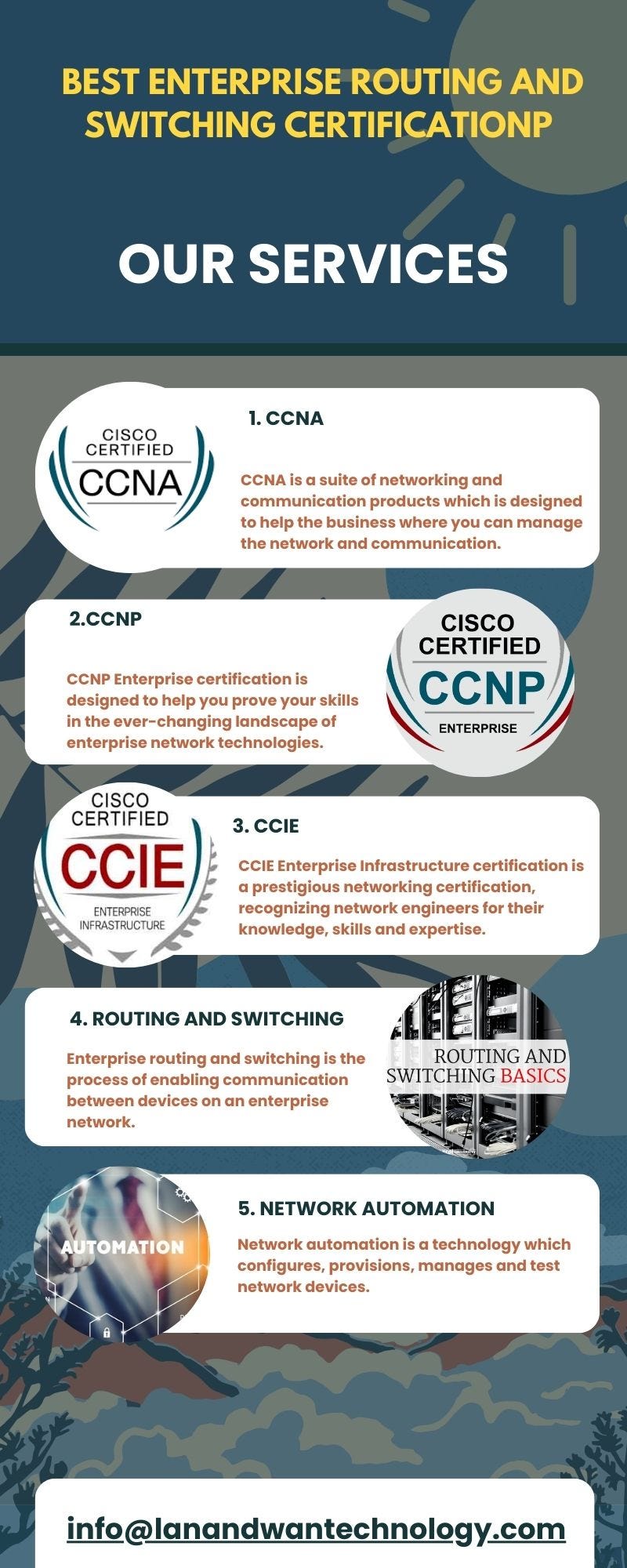The Top Enterprise Routing and Switching Certifications You Need to Know - Lanwantechnology - Medium