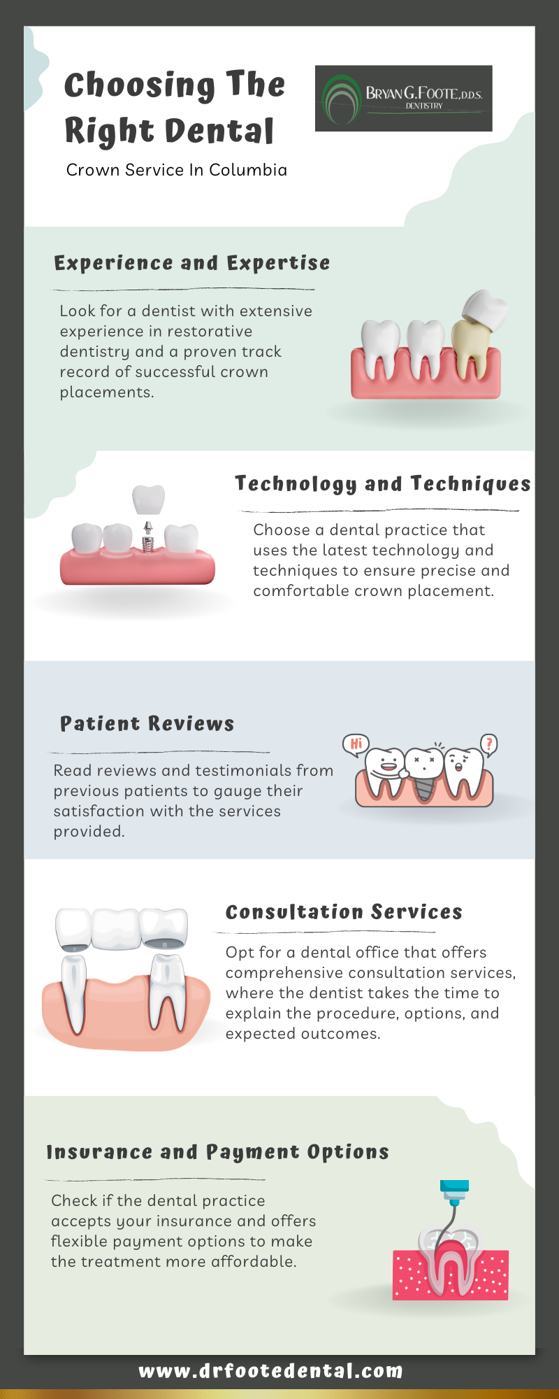 Choosing The Right Dental Crown Service In Columbia - Dr. Foote Dental ...