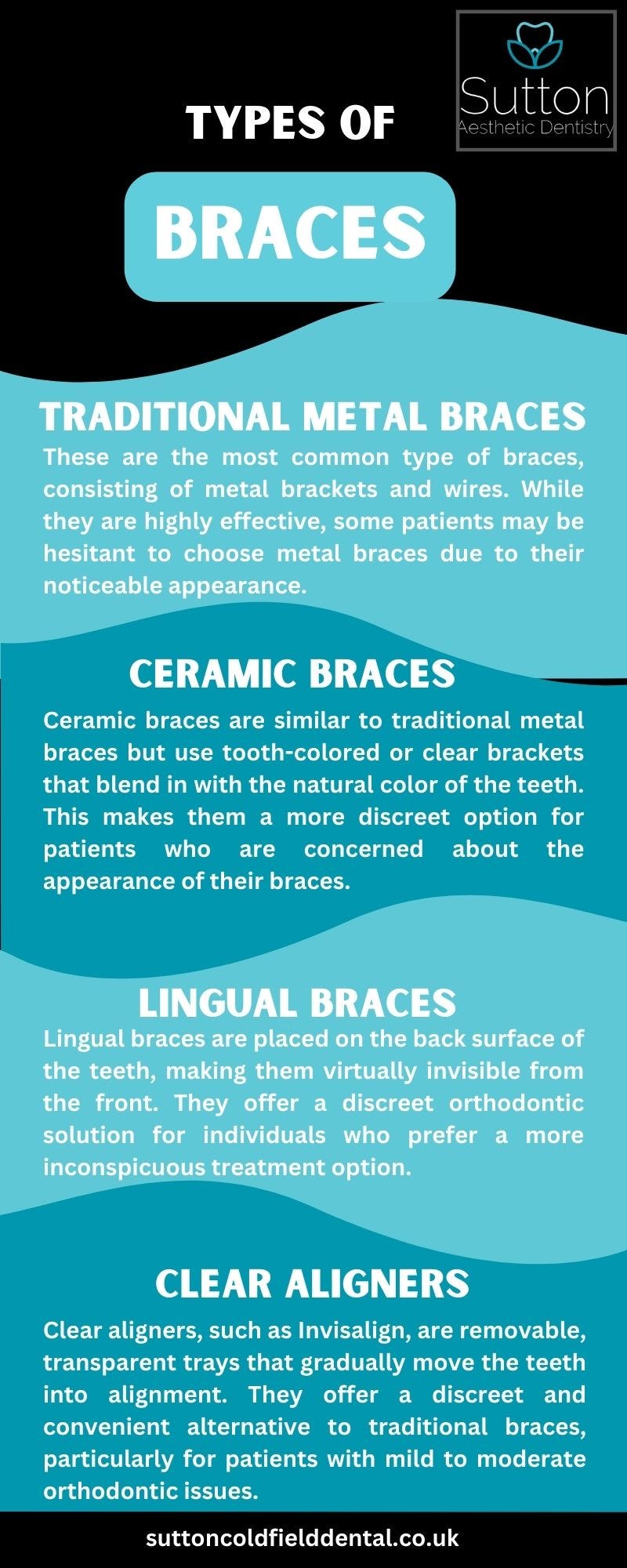 Types of Braces: - Sutton Aesthetic Dentistry - Medium